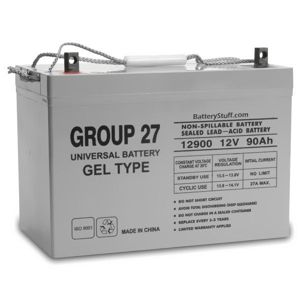 Syracuse University Otto The Orange: Universal Power Group